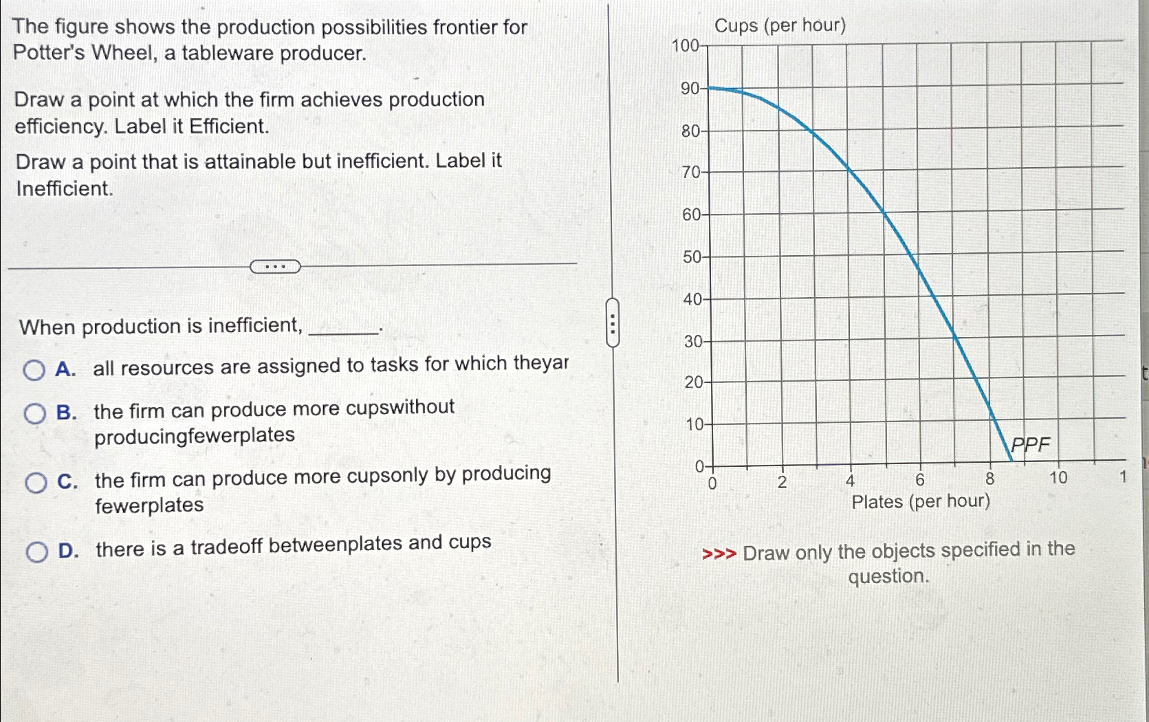 Solved The figure shows the production possibilities | Chegg.com