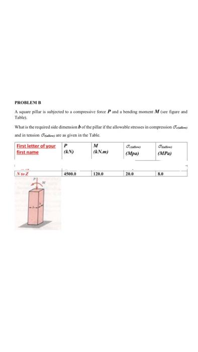 Solved PROBLEM A square pillar is subjected to a compressive | Chegg.com