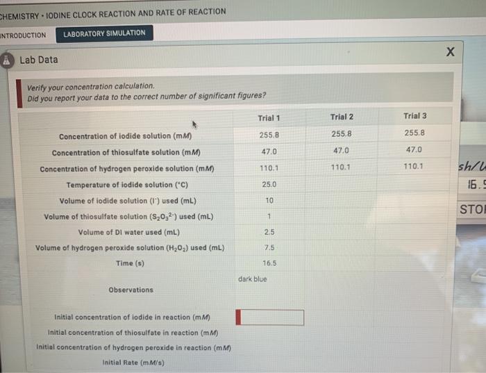 CHEMISTRY IODINE CLOCK REACTION AND RATE OF REACTION | Chegg.com