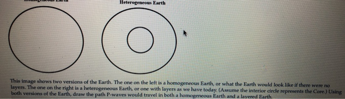 Solved Heterogeneous Earth This image shows two versions of | Chegg.com