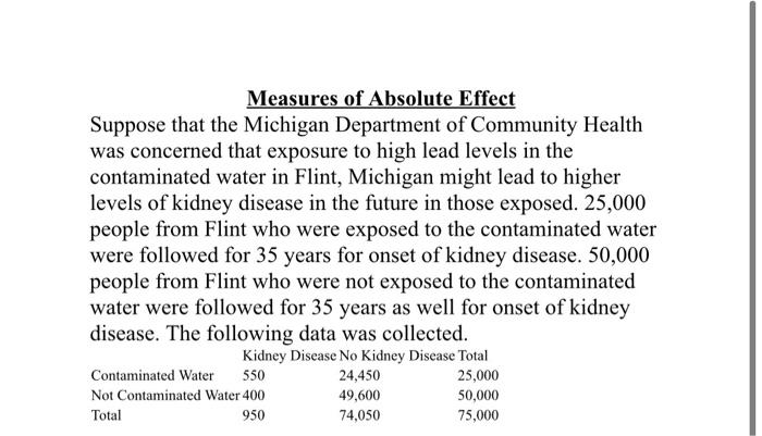 Solved Measures of Absolute Effect Suppose that the Michigan | Chegg.com