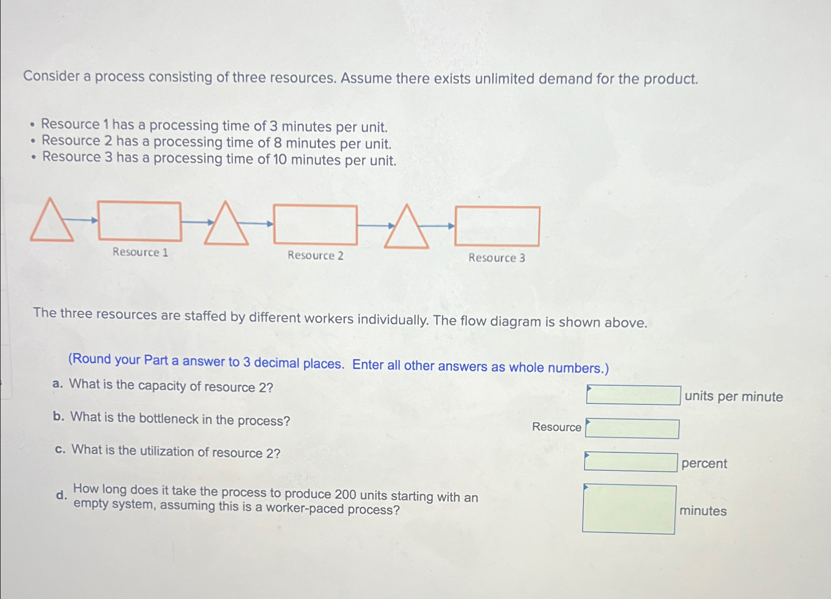 Consider a process consisting of three resources. | Chegg.com