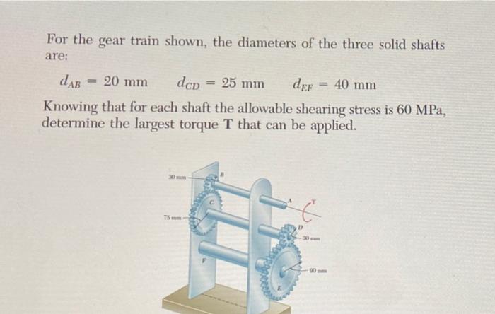 Solved For the gear train shown, the diameters of the three | Chegg.com