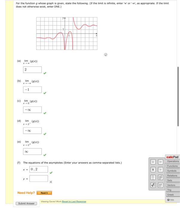 Solved For The Function G Whose Graph Is Given State The 9619