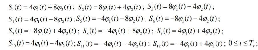 The output symbol of a modulator is as follows: , T | Chegg.com