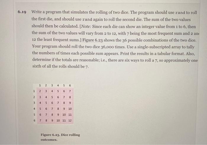 Solved 6.19 Write a program that simulates the rolling of | Chegg.com Solved 6.19 Write a program that simulates the rolling of | Chegg.com