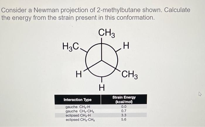 Solved Consider a Newman projection of 2-methylbutane shown. | Chegg.com Solved Consider a Newman projection of 2-methylbutane shown. | Chegg.com