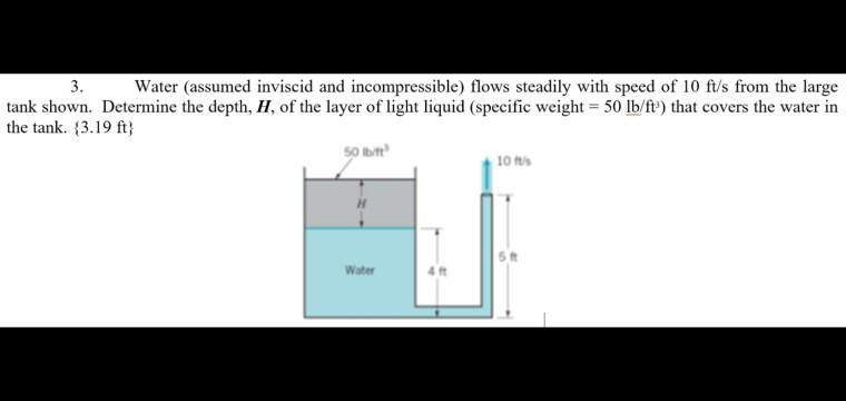 Solved Water (assumed inviscid and incompressible) flows | Chegg.com