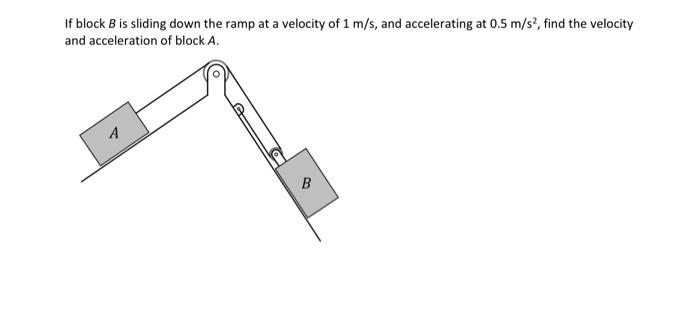 Solved If block B is sliding down the ramp at a velocity of | Chegg.com