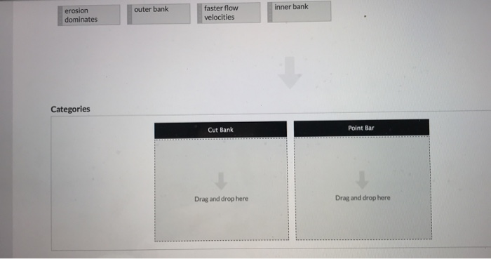 Solved Drainage networks are a system of tributaries that | Chegg.com