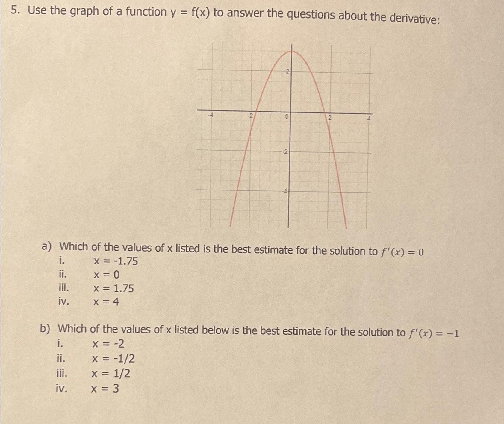 Solved Use the graph of a function y=f(x) ﻿to answer the | Chegg.com
