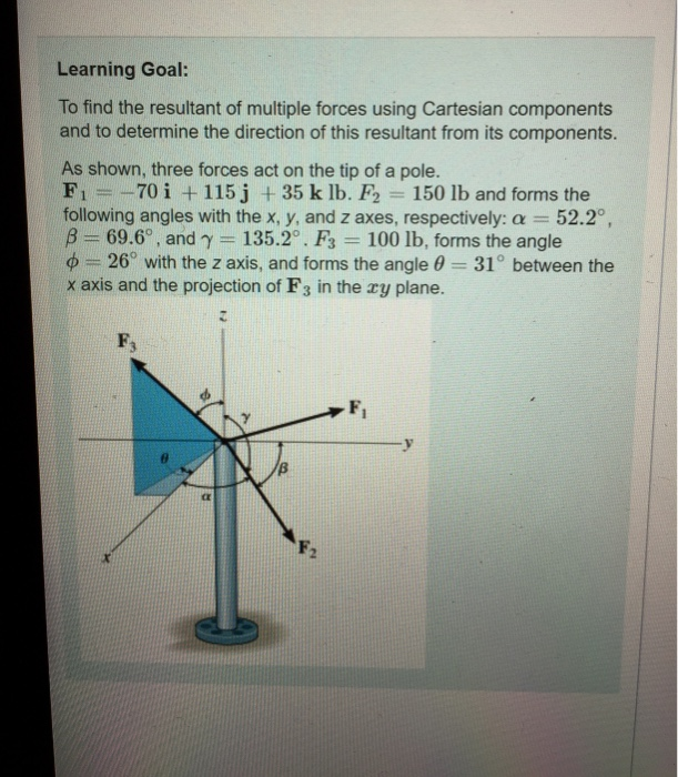 Solved Learning Goal: To find the resultant of multiple | Chegg.com