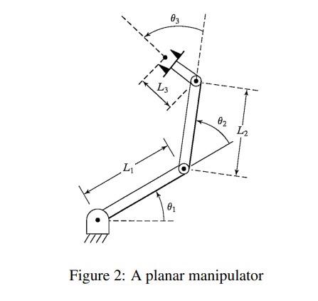 Solved 4. The 3R robot manipulator presented in Figure 2 has | Chegg.com