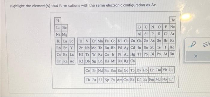 Solved Highlight the element(s) that form cations with the | Chegg.com