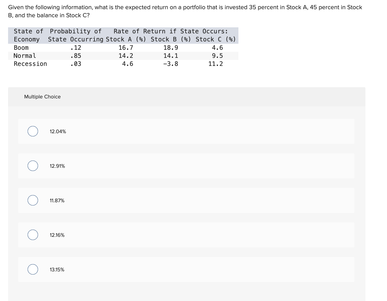 Solved Given the following information, what is the expected | Chegg.com