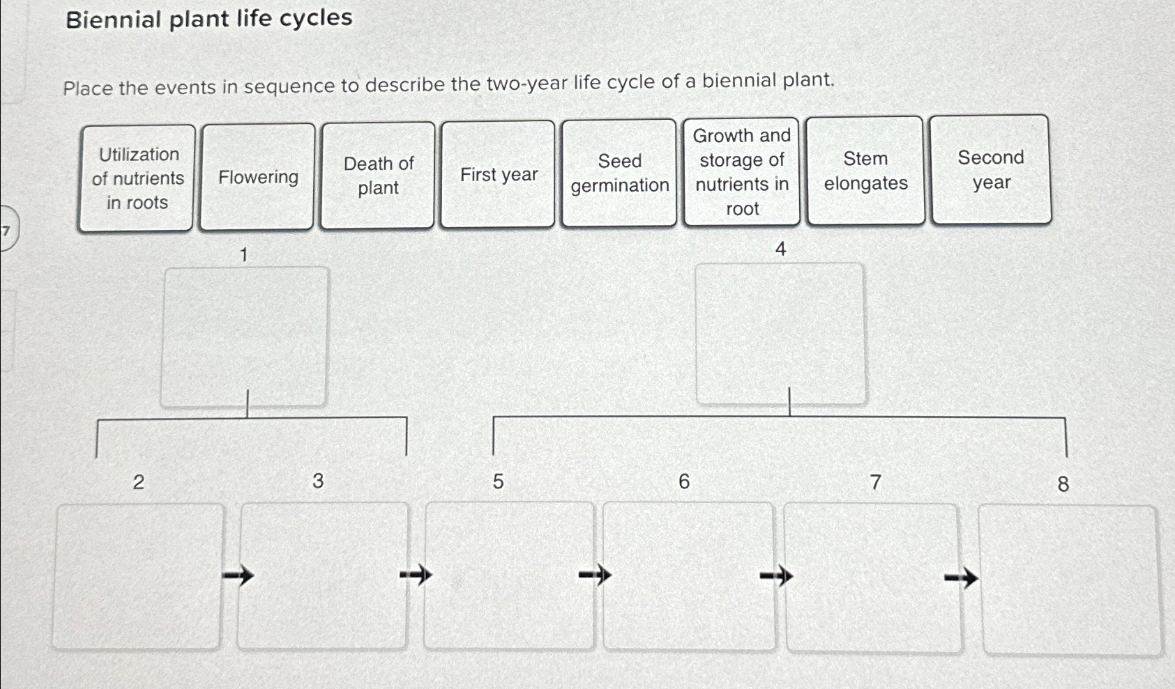 Solved Biennial plant life cyclesPlace the events in | Chegg.com