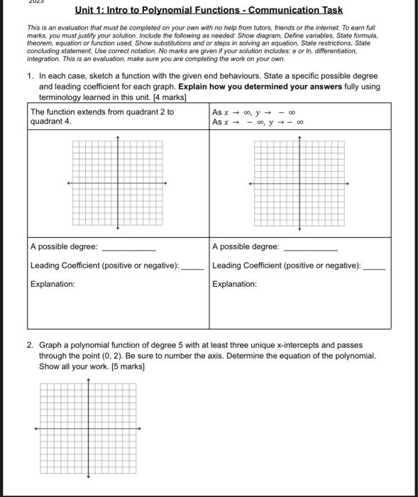 Solved Unit 1: Intro to Polynomial Functions - Communication | Chegg.com