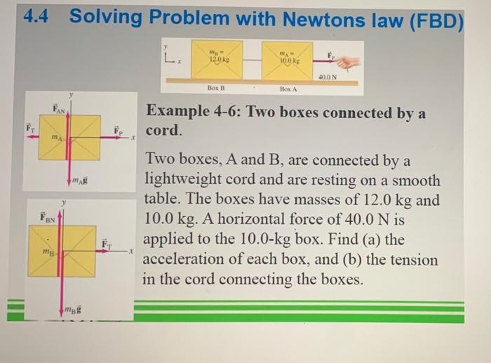 Solved 4.4 Solving Problem with Newtons law (FBD) L 120k 100 | Chegg.com