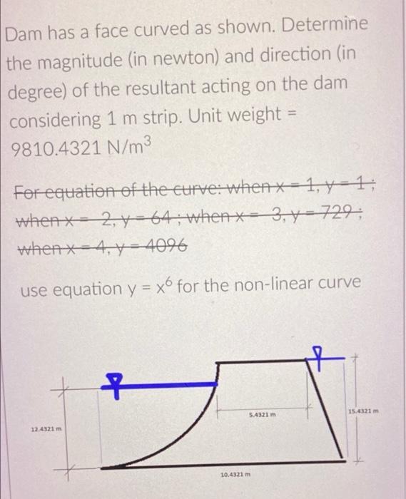 Solved Dam has a face curved as shown. Determine the | Chegg.com