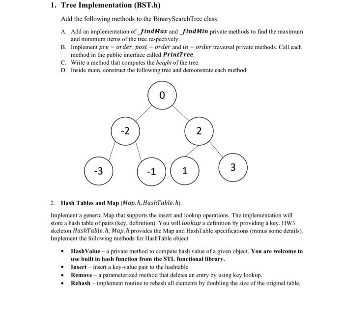 Solved 1. Tree Implementation (BST.h) Add the following | Chegg.com