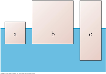 Solved a. Rank in order, from largest to smallest, the | Chegg.com