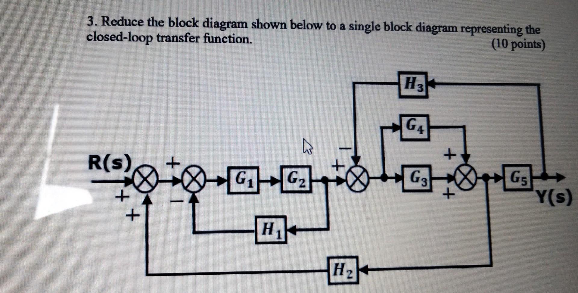 Solved 3. Reduce the block diagram shown below to a single | Chegg.com