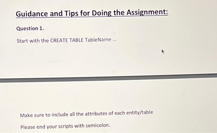 Solved Sport Shop ERD 1. Write the SQL statements to create | Chegg.com