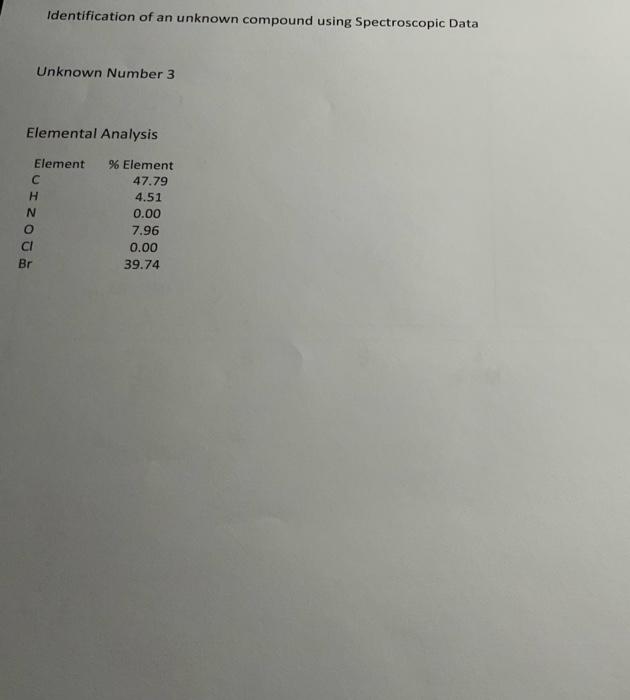 Solved Identification of an unknown compound using | Chegg.com