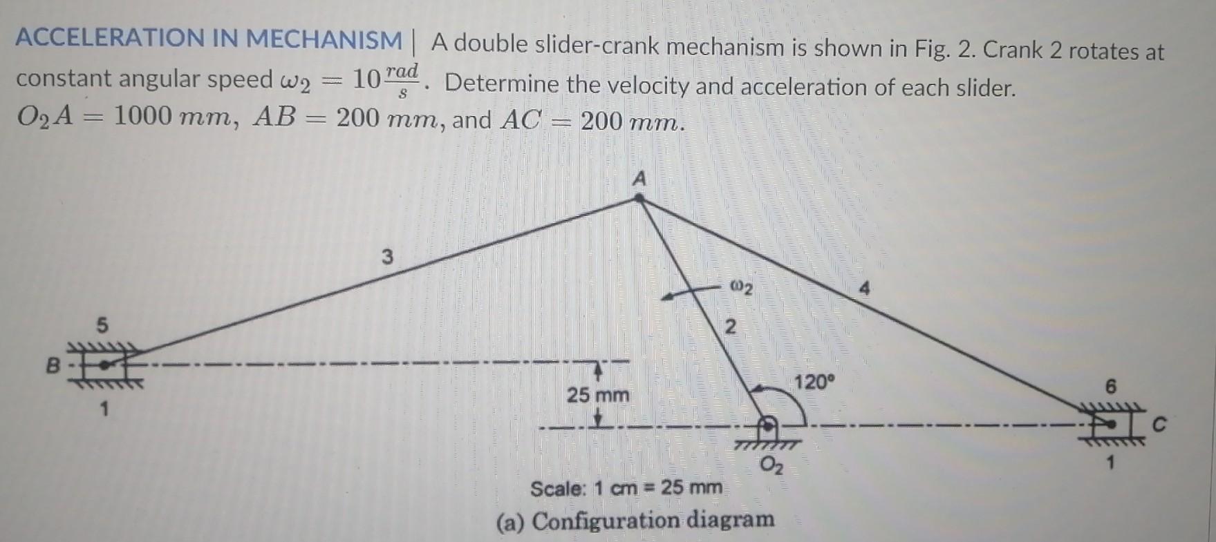 Solved ACCELERATION IN MECHANISM | A double slider-crank | Chegg.com
