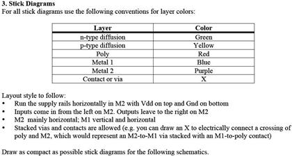 For all slick diagrams use the following conventions | Chegg.com