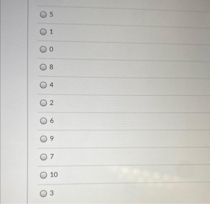 Solved Suzanne correctly follows the rules we have studied | Chegg.com