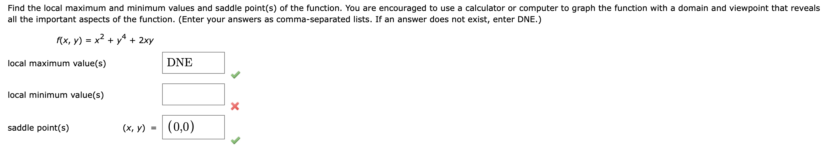 Solved all the important aspects of ﻿the function. (Enter | Chegg.com
