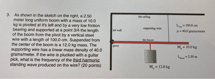 Solved 3. lab ceiling supporting wire L. 100.0 cm u = 40.0 | Chegg.com