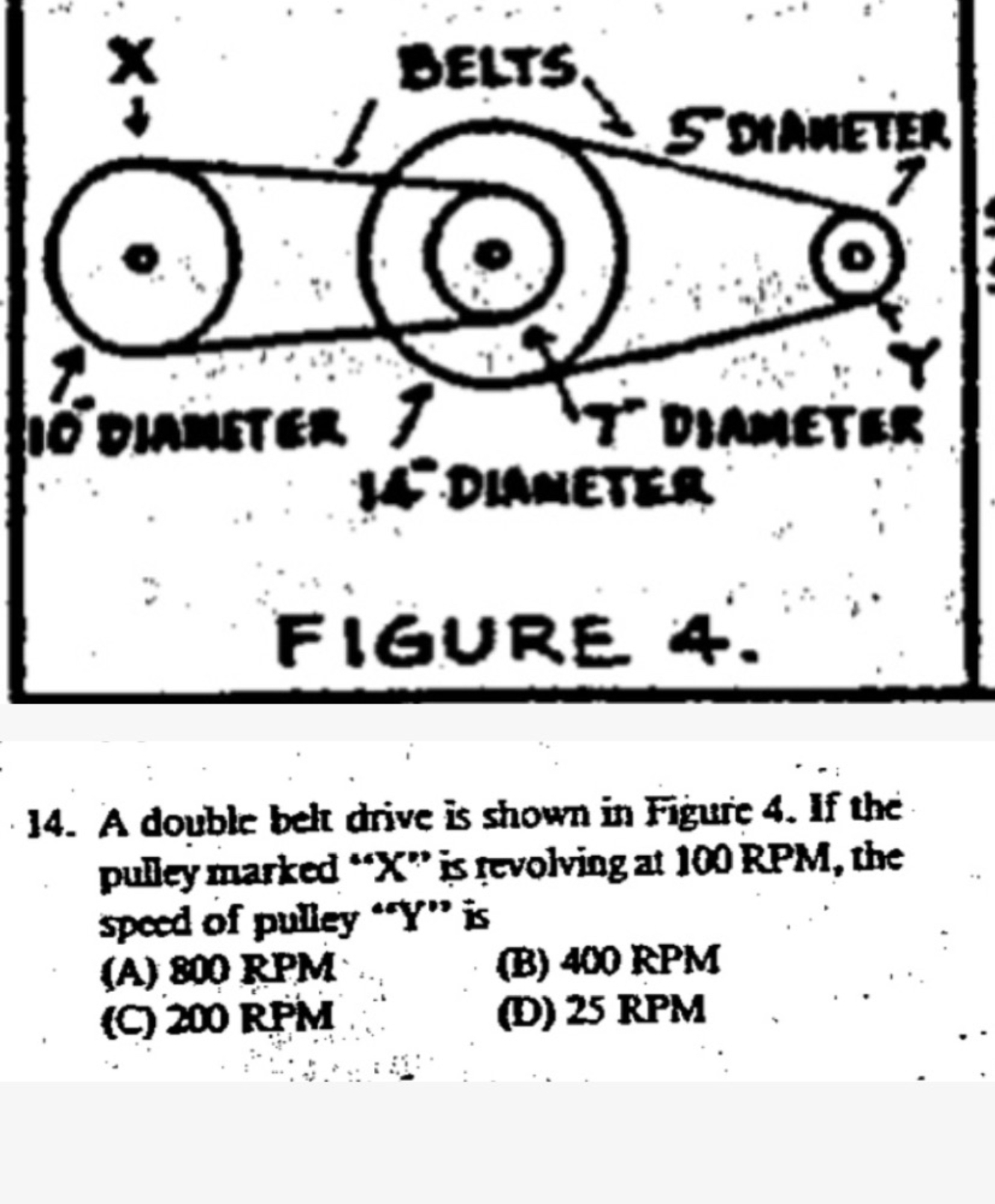 Solved A double belt drive is shown in Figure 4. ﻿If the | Chegg.com
