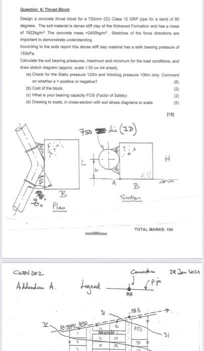 Question 6: Thrust Block Design a concrete thrust | Chegg.com