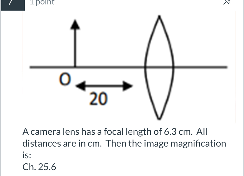 Solved 1 ﻿pointA microscope has focal length of 3.3cm ﻿for | Chegg.com