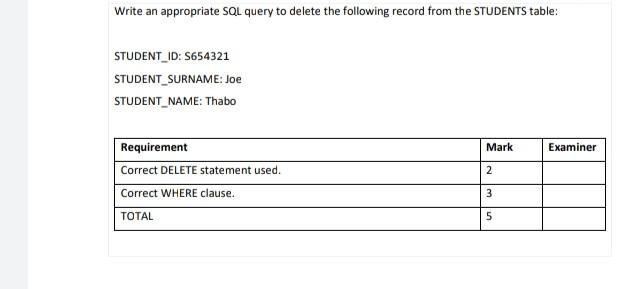 Solved You are required to create the following tables in a | Chegg.com