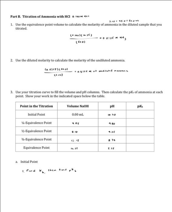 Calculate the pKb of ammonia at: 1. inital point 2. | Chegg.com