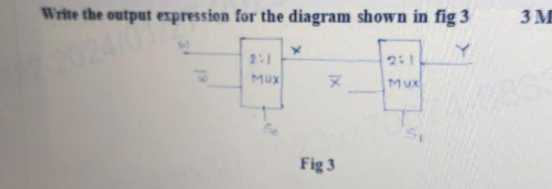 Solved Write the output expression for the diagram shown in | Chegg.com