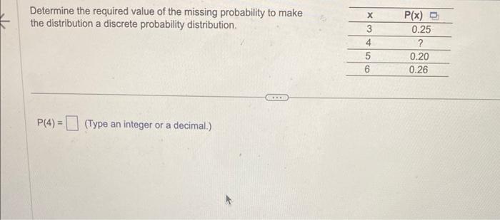 Solved Determine the required value of the missing | Chegg.com