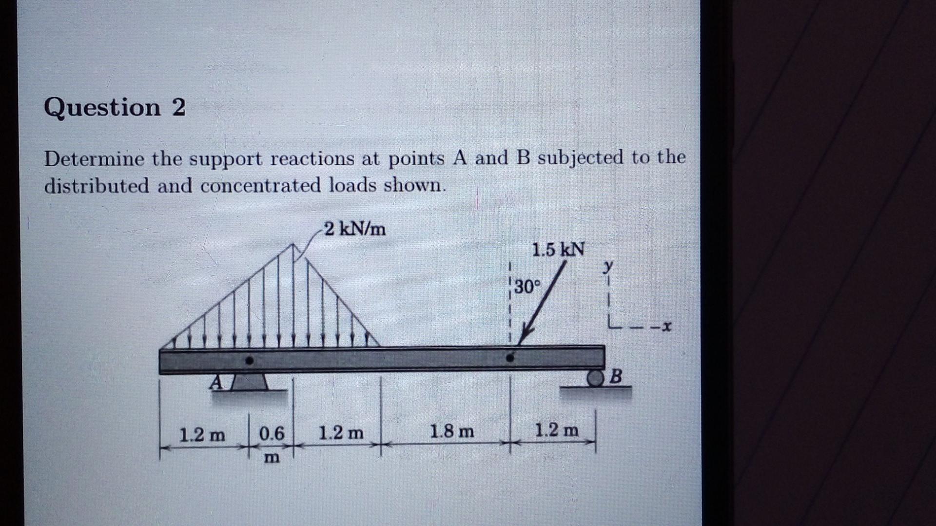 Solved Determine the support reactions at points A and B | Chegg.com