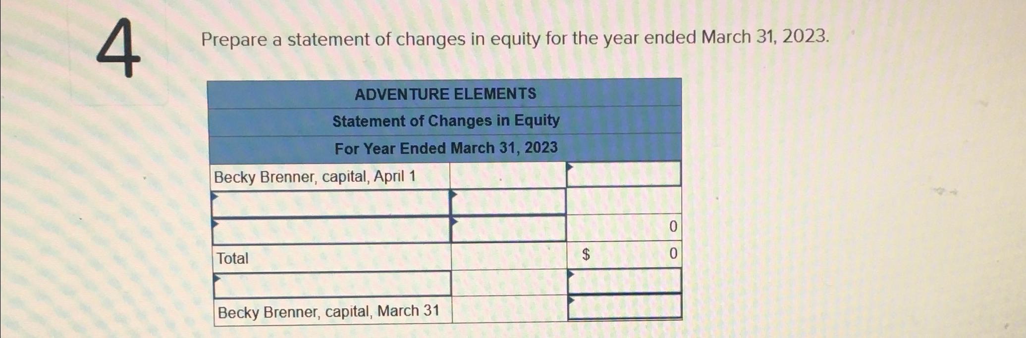 4Prepare a statement of changes in equity for the | Chegg.com