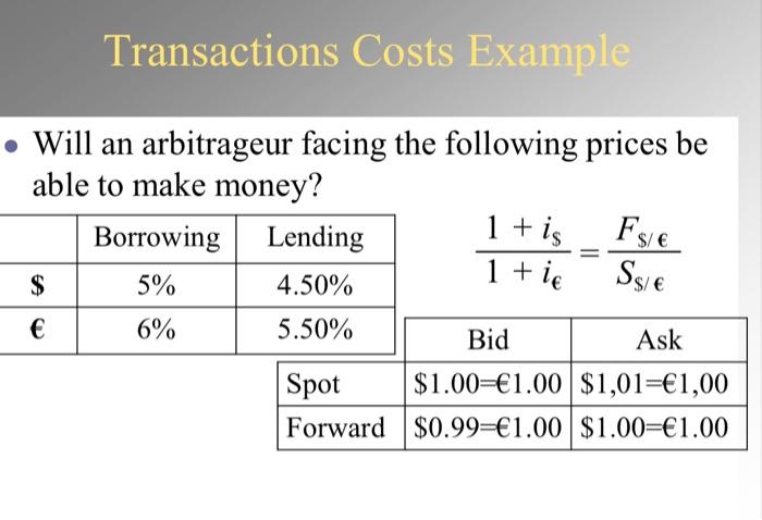 Solved how to solve this transaction costs example in | Chegg.com