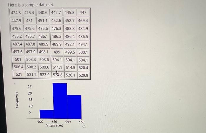 solved-find-the-minimum-for-this-data-set-min-find-the-chegg
