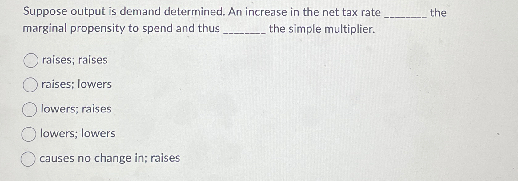 Solved Suppose output is demand determined. An increase in | Chegg.com