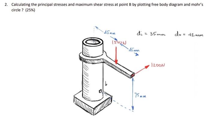 2. Calculating the principal stresses and maximum | Chegg.com