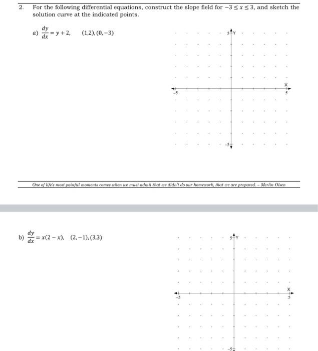 Solved For the following differential equations, construct | Chegg.com