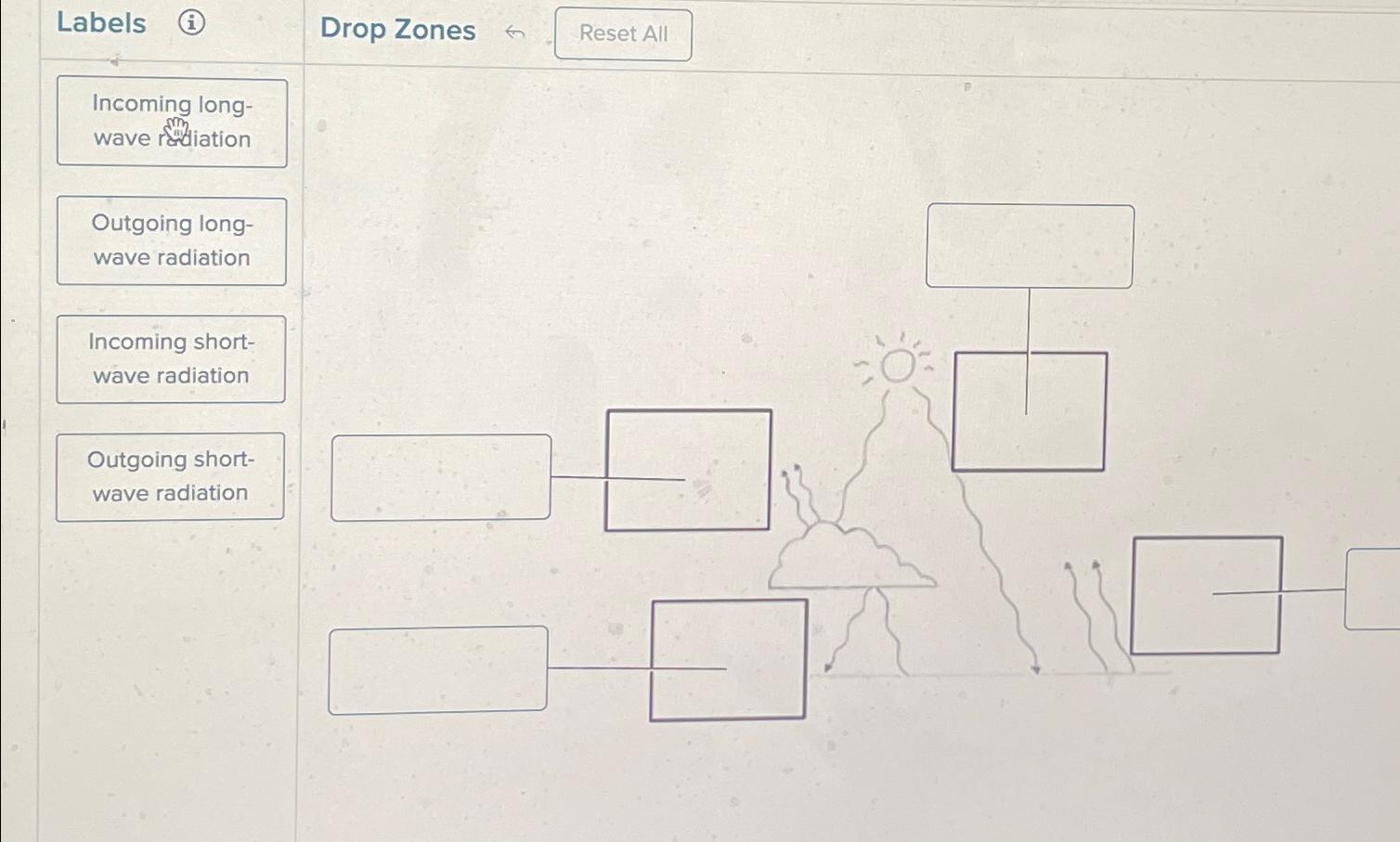 Solved Labels(i)Drop ZonesIncoming longwave | Chegg.com Solved Labels(i)Drop ZonesIncoming longwave | Chegg.com