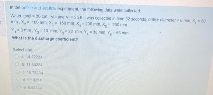Solved in the orifice and Jet flow experiment, the following | Chegg.com