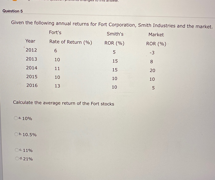 Solved Question 5 Given the following annual returns for | Chegg.com